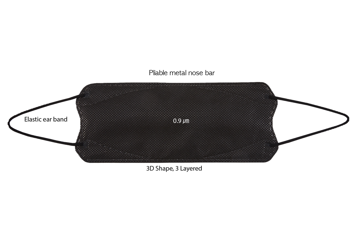 Flanon Mask® | Easy to breathe in, comfortable face mask (BLACK)